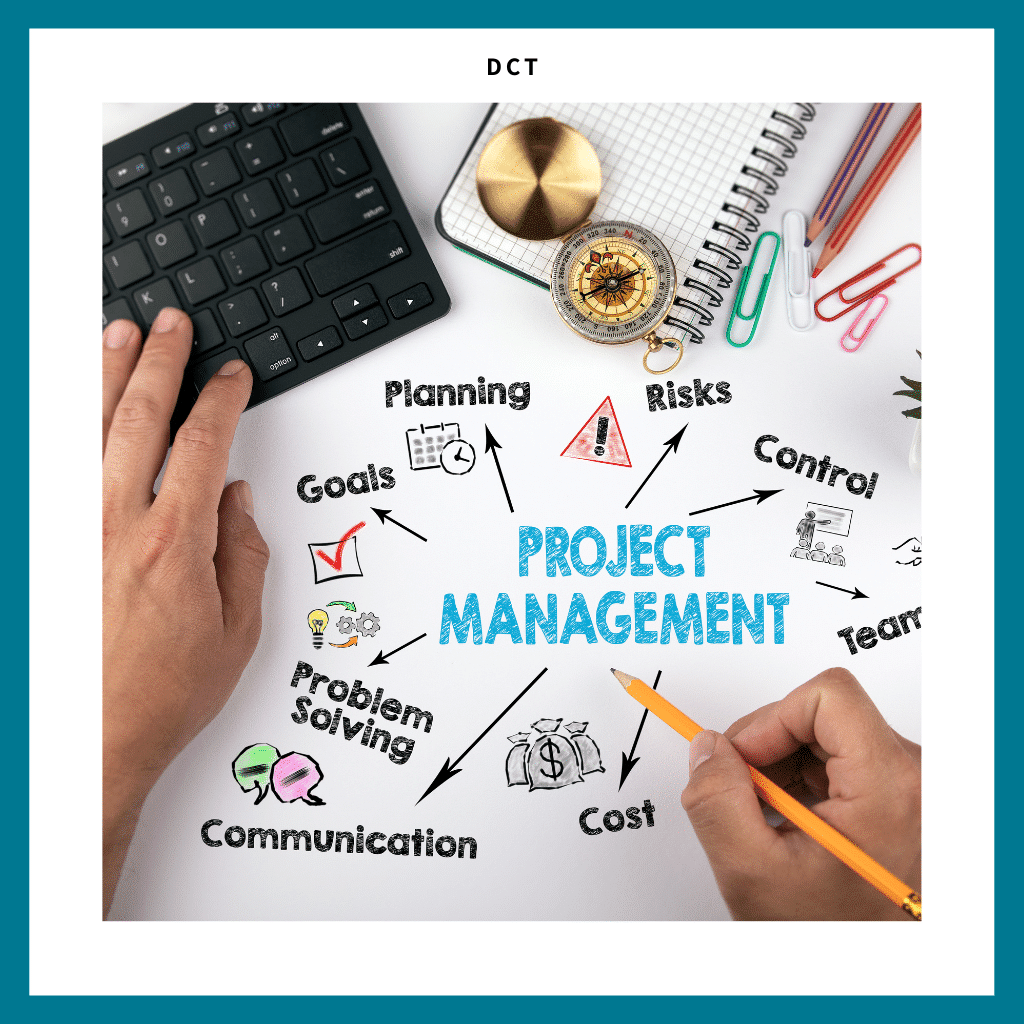 Remote Project Managament Tools 2025 Find The Best Ones
